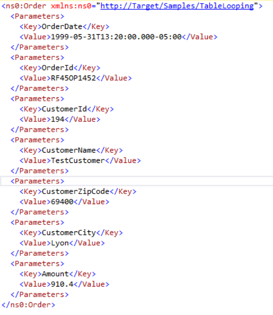 Biztalk Map From Single Node To Repeating Nodes With Biztalk Mapper 5136
