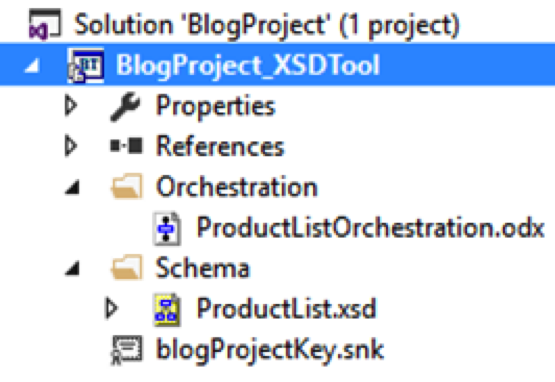 Middleway Use Xsdexe To Deal With Complex Xml Messages In Net