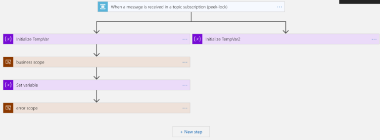 Middleway Logic Apps Run After Settings With Logic Apps Designer