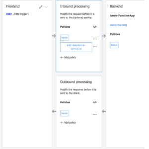 MiddleWay - Expose a function app with Azure API Management