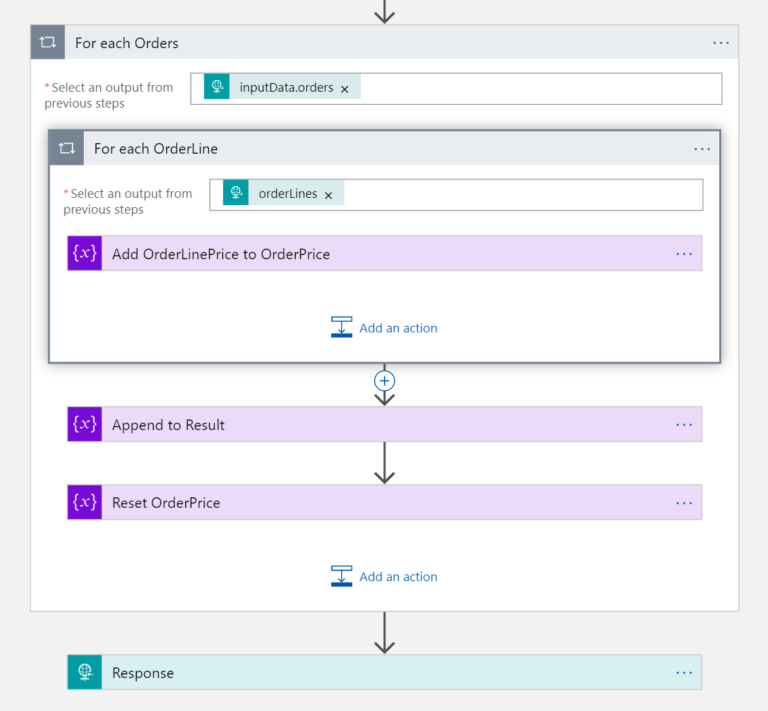 MiddleWay - Optimizing JSON data processing in Logic App with map and ... MiddleWay - Optimizing JSON data processing in Logic App with map and ...