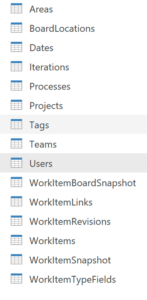 MiddleWay - How to use Azure Devops data within PowerBI