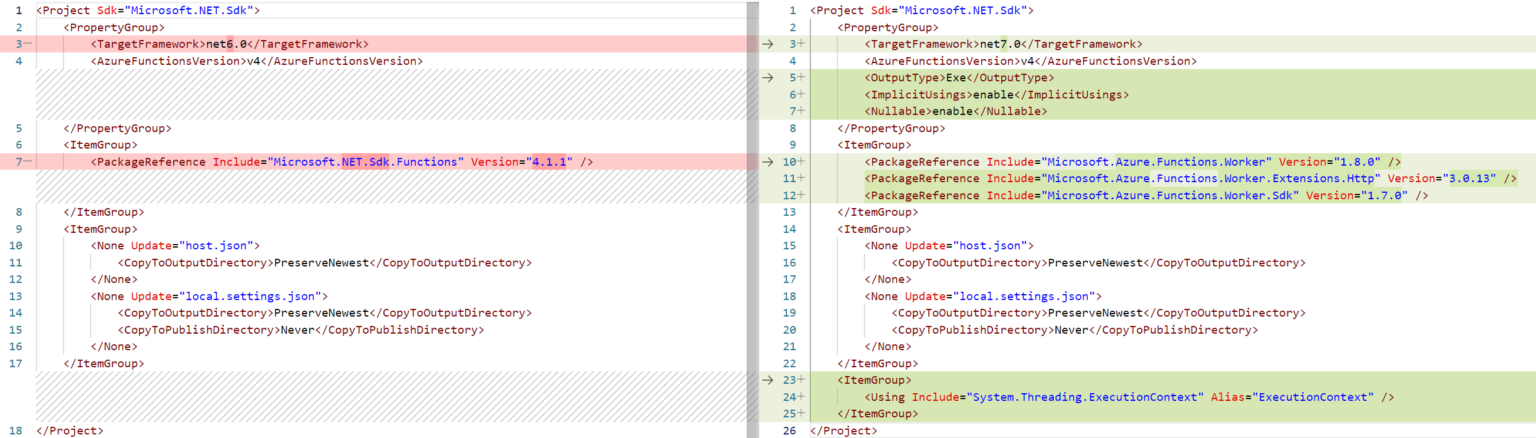 MiddleWay - Azure Functions in .NET 7: The Mandatory Isolated Process